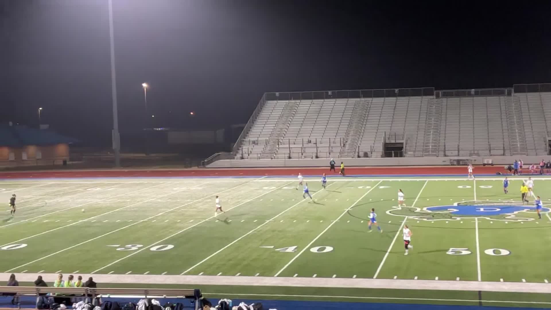 Tanner Ross's Soccer Recruiting Profile | FieldLevel