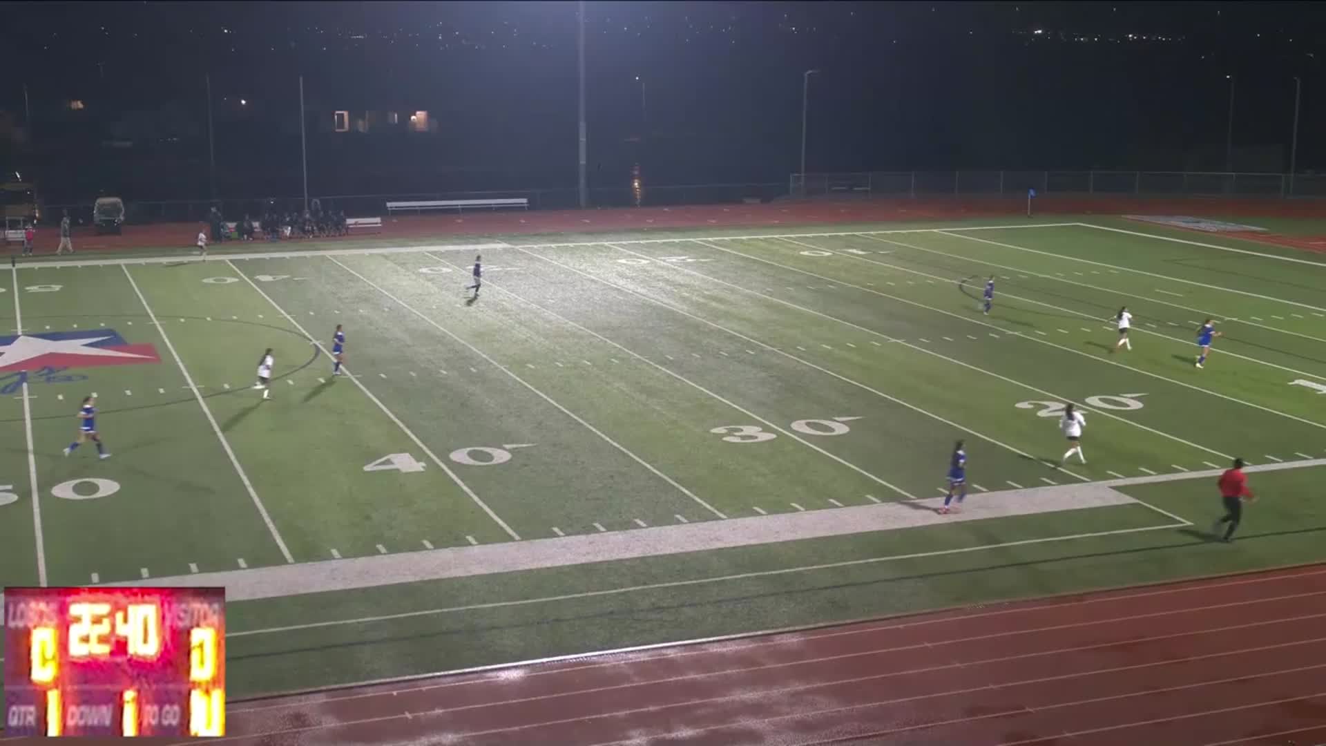John B Connally High School - Allyson Reynolds highlights - Hudl