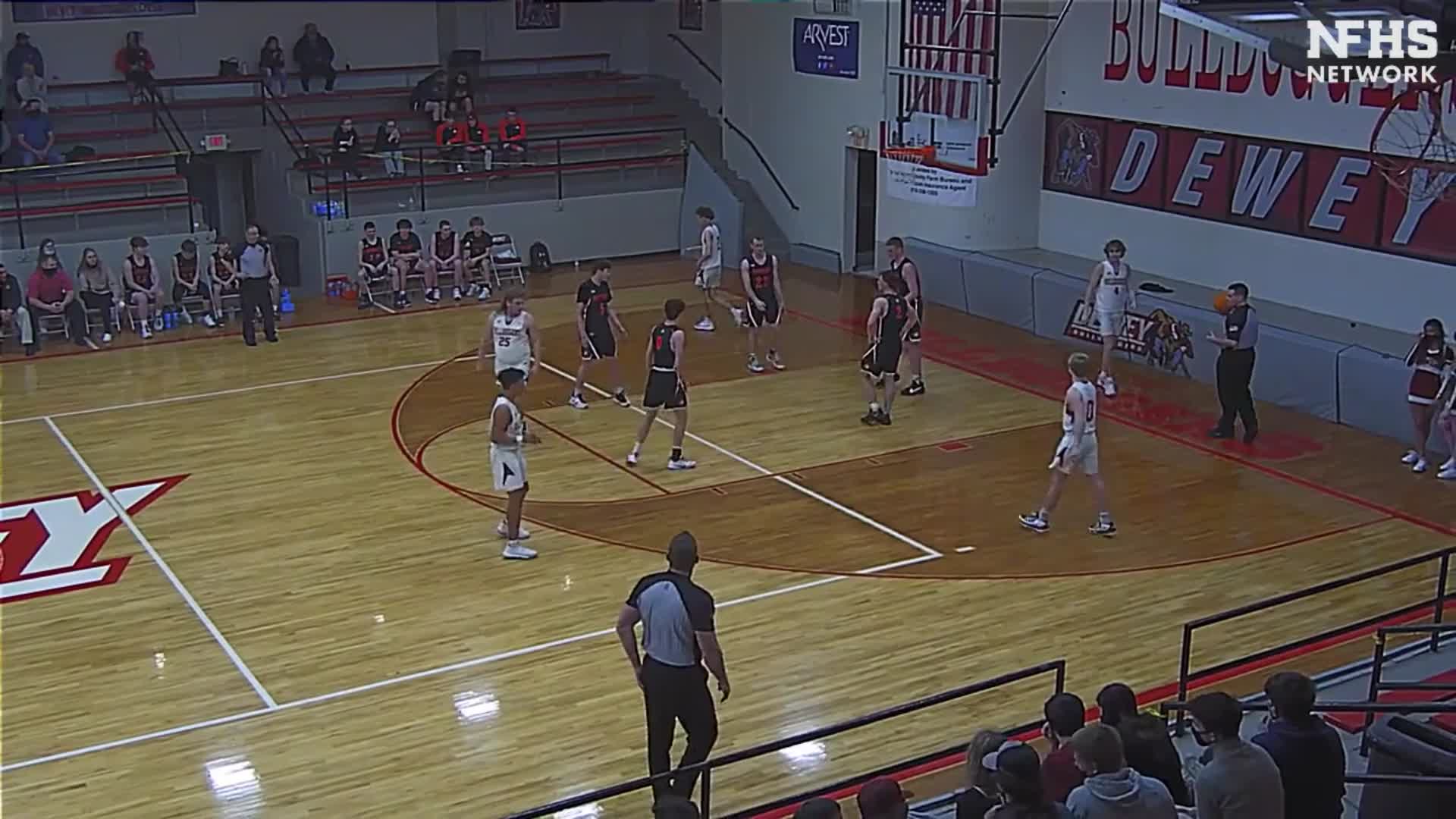 Colby Miller and one 3 pointer - Colby Miller highlights - Hudl