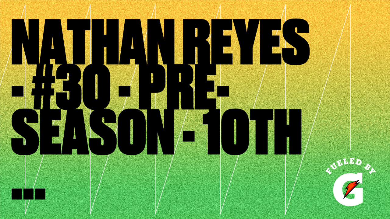 Nathan Reyes - #30 - Pre-Season - 10th - Nathan Reyes highlights - Hudl