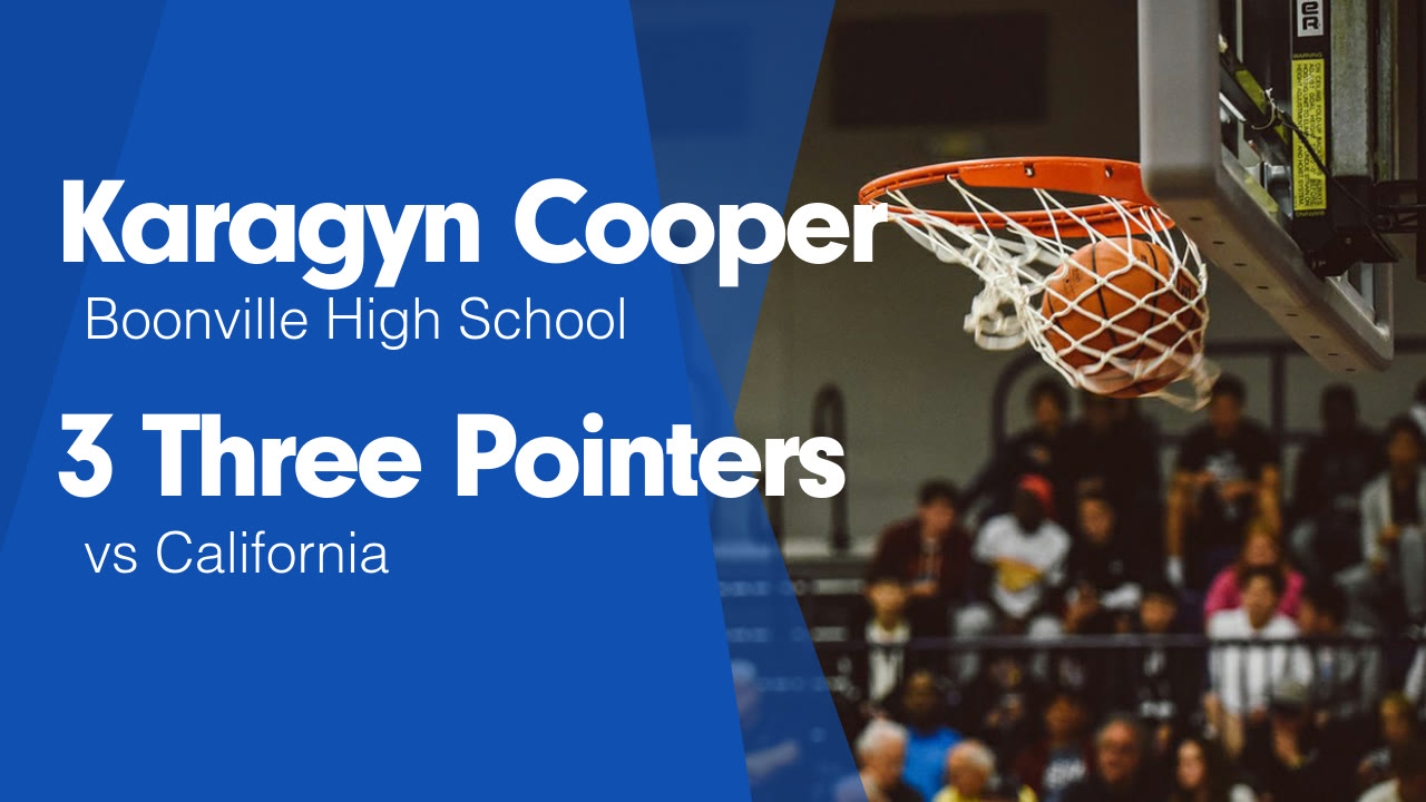 3 Three Pointers vs California - Karagyn Cooper highlights - Hudl